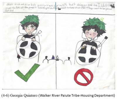 AMERIND Risk Safety Poster Contest – SWTHA